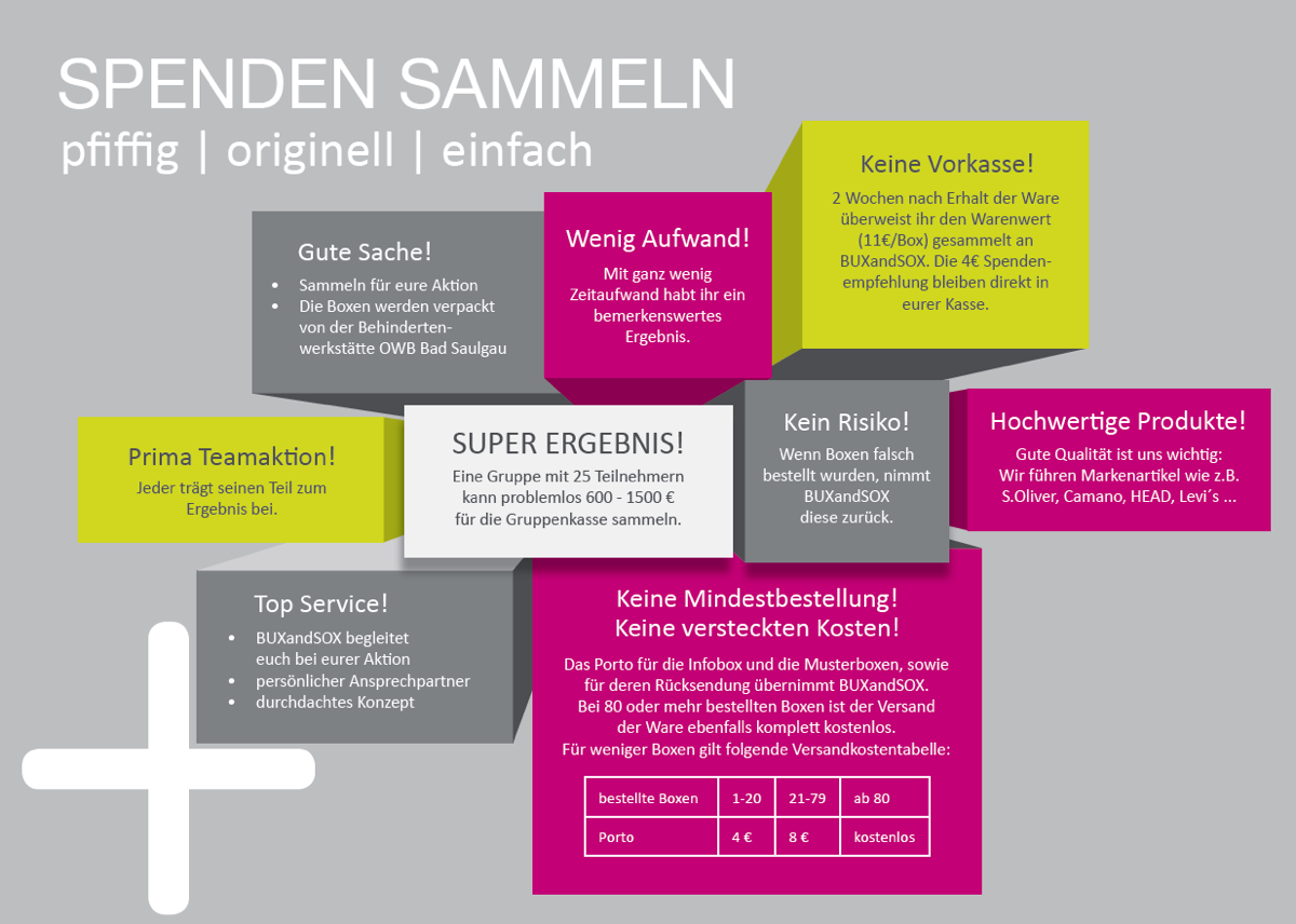 BUXandSOX - So geht´s: Originell & einfach Spenden sammeln!